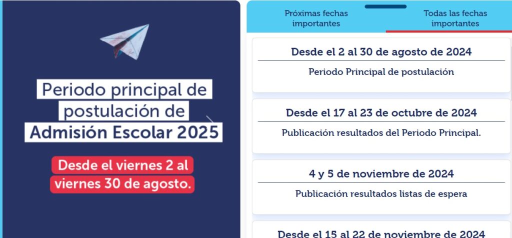 Atención familias! Se acerca el proceso de postulación al SAE 2025: ¡Prepárense para elegir el ...